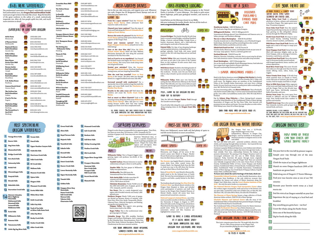 Travel Guide: Map of Waterfalls and Food Trails in Oregon