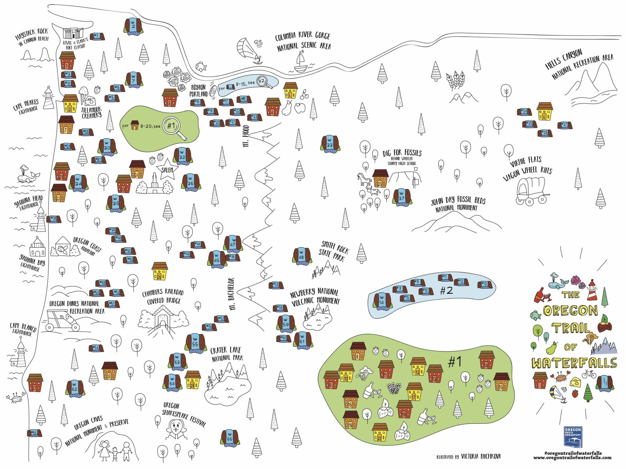 Travel Guide: Map of Waterfalls and Food Trails in Oregon