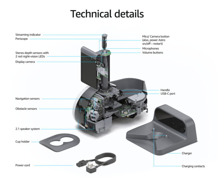 SNAP TASTE | Here’s a look at what’s next for Amazon Astro, from AI ...